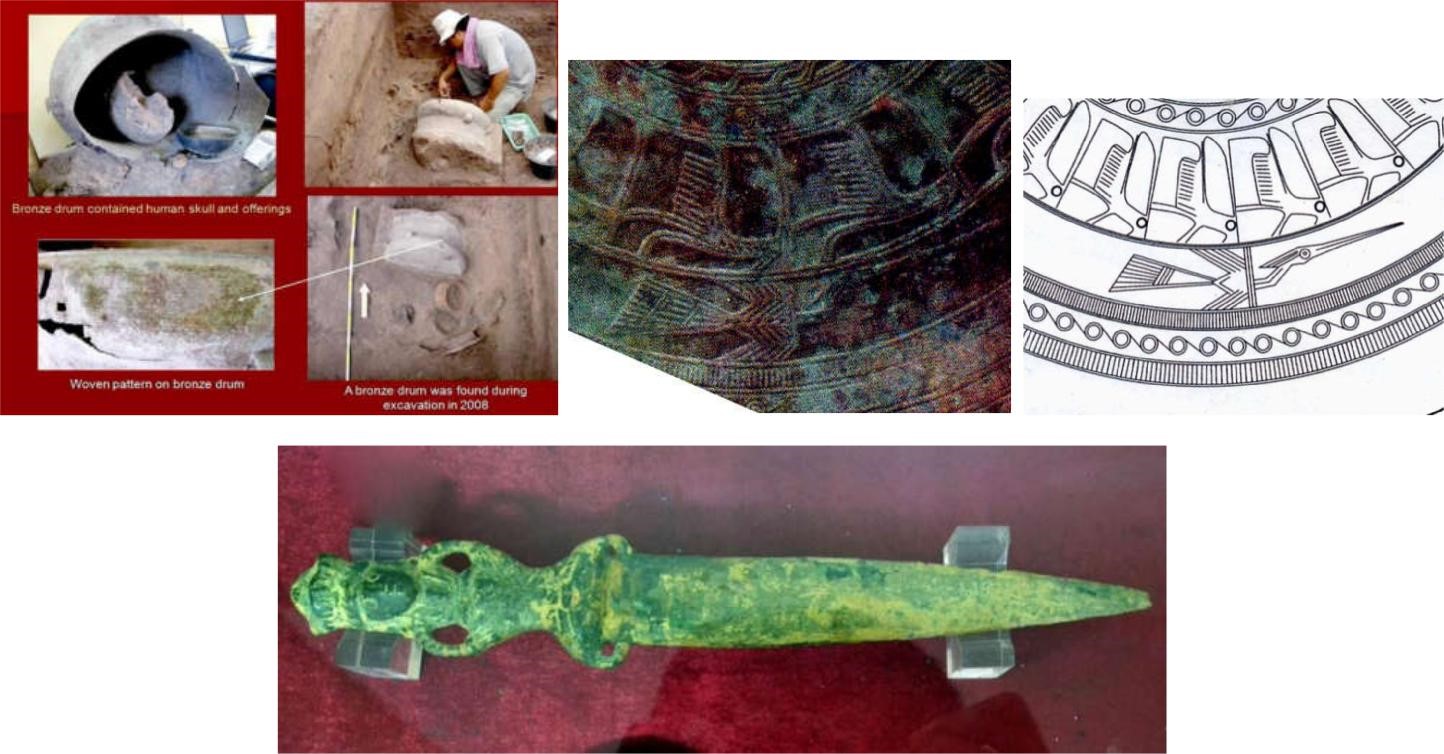 243. Trống Đồng và sự giao lưu của Văn hoá Đông Sơn với Đông Nam Á ...